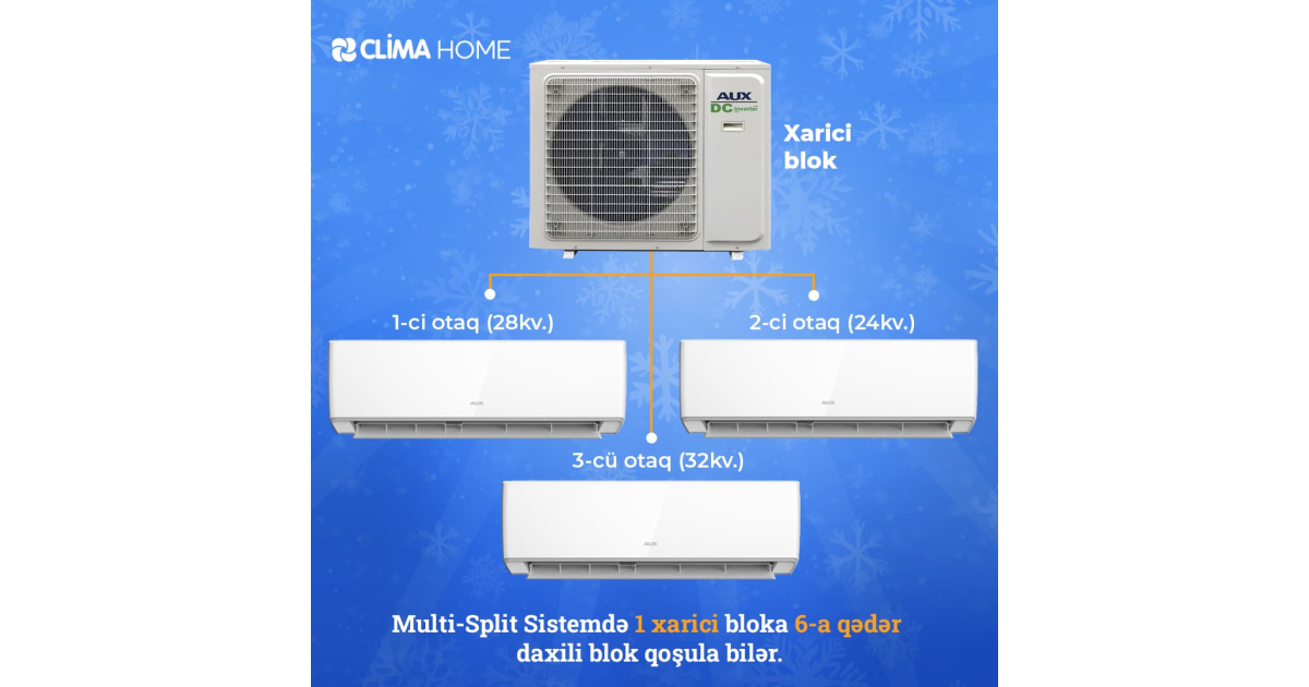 Kondisioner postları, məhsul satışı dizaynları, satış postu, reklam ...