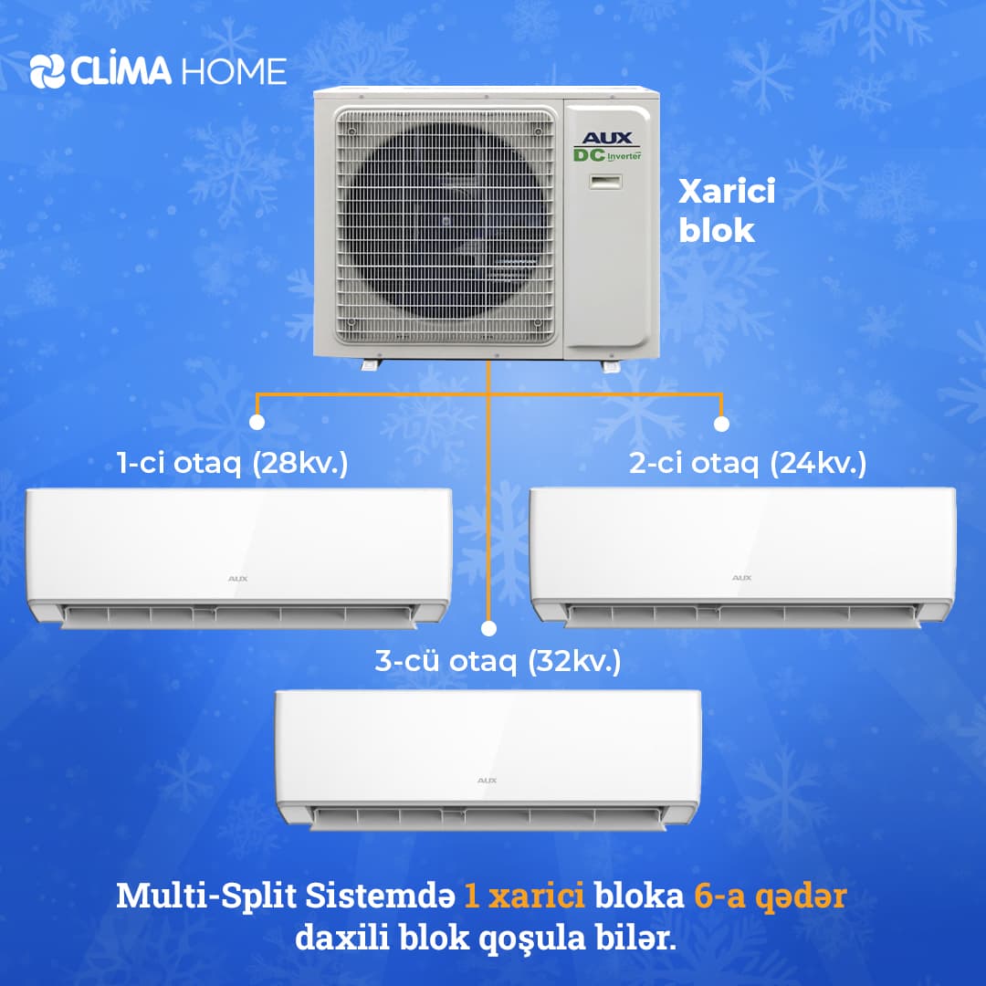 Kondisioner postları, məhsul satışı dizaynları, satış postu, reklam ...