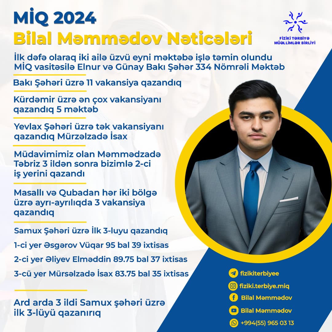 Müəllim və Repetitorlar üçün post dizaynlar, post dizayn, instagram ...